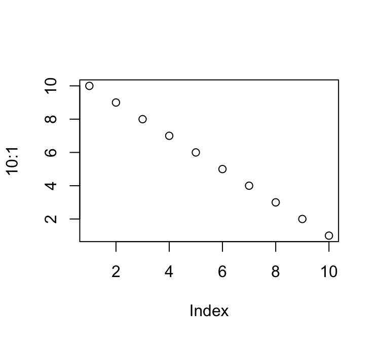 Package Vignette (HTML)